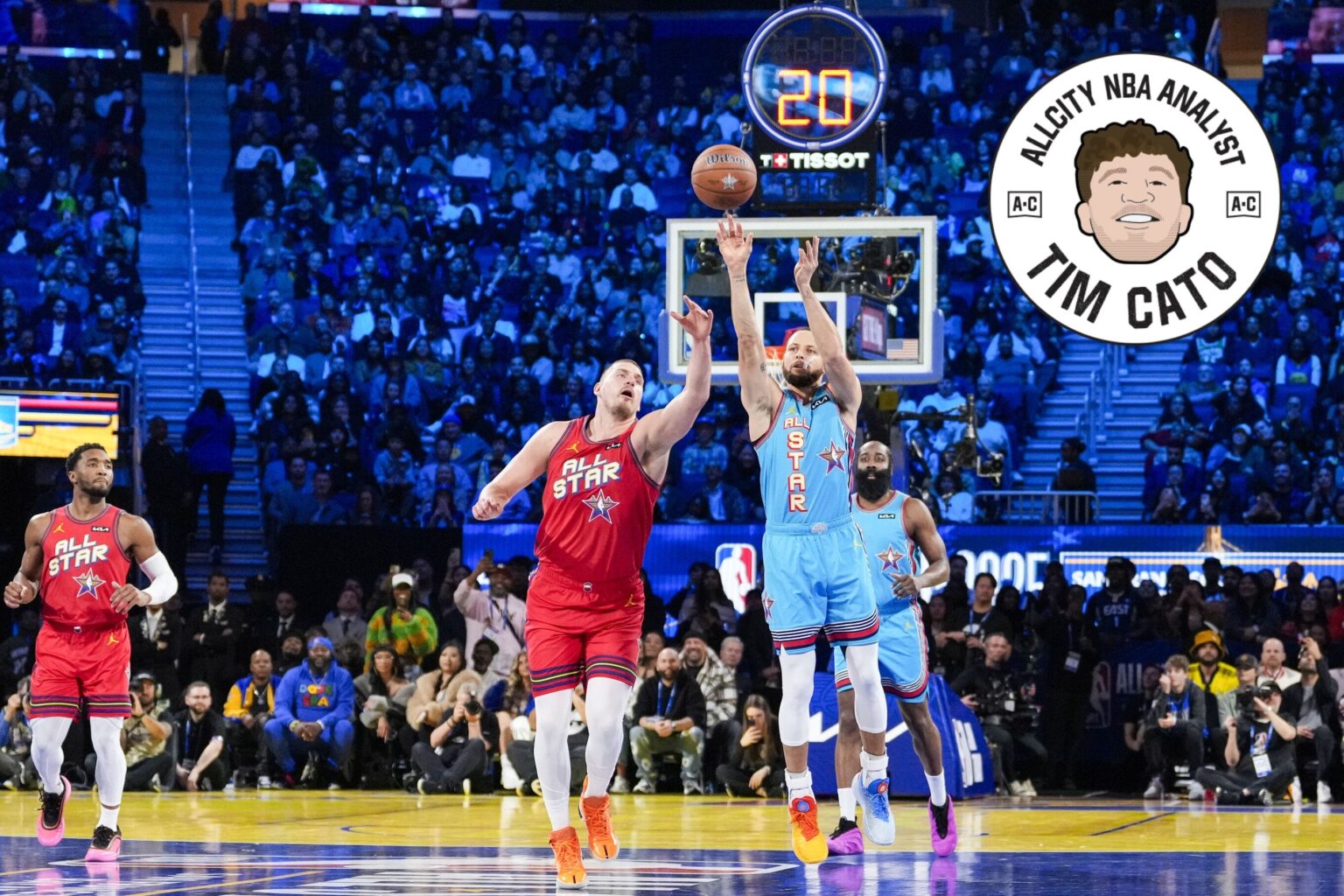 Denver Nuggets: In-Depth News, Podcasts, Videos, Community